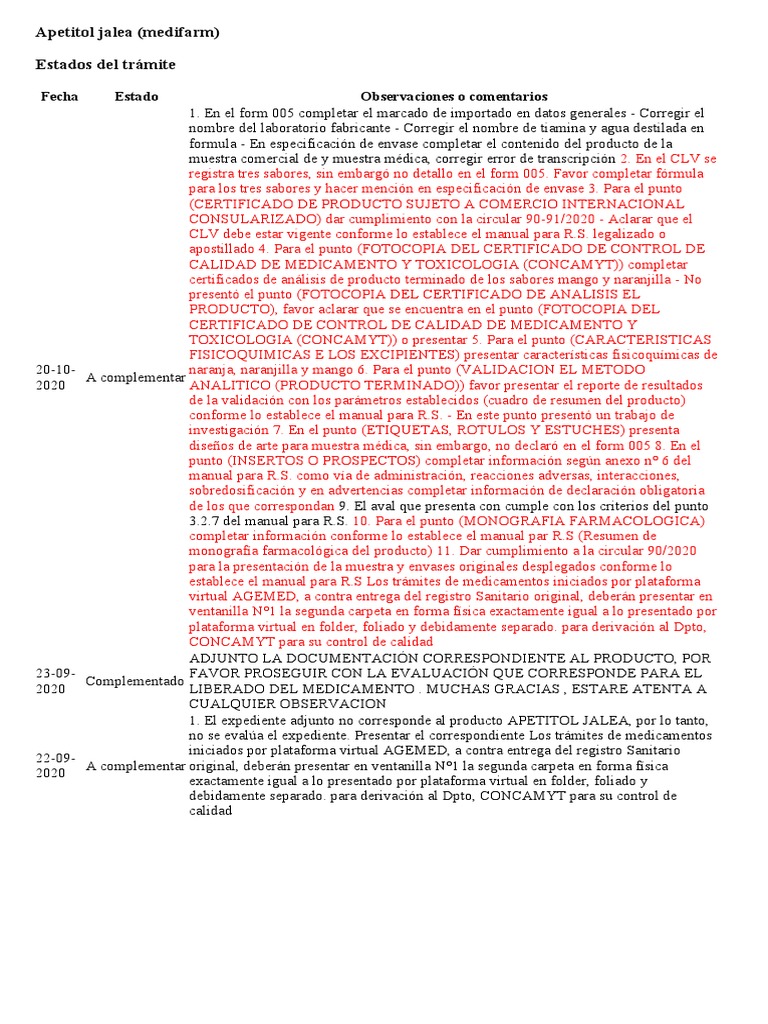 Apetitol jalea | PDF | Medicamentos con receta | Cuidado de la salud