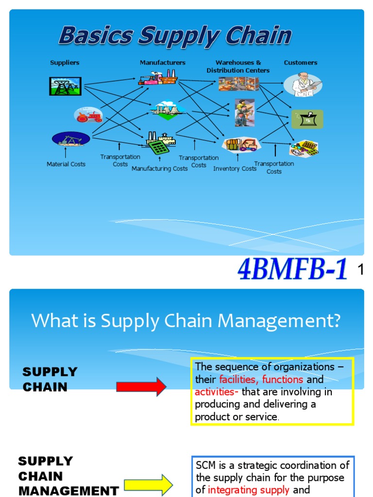 Basics of Supply Chain | PDF | Supply Chain Management | Supply Chain