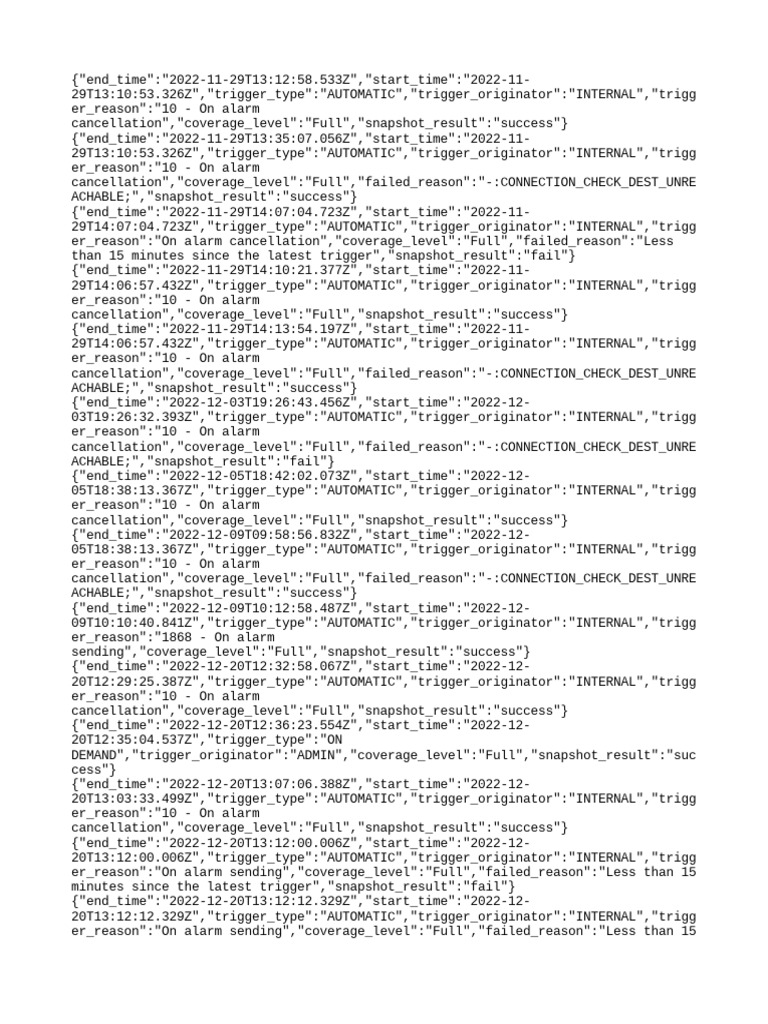 Snapshot History MRBTS-28367 LUPPS28367 SBTS22R3 ENB 0000 001524 000000 ...