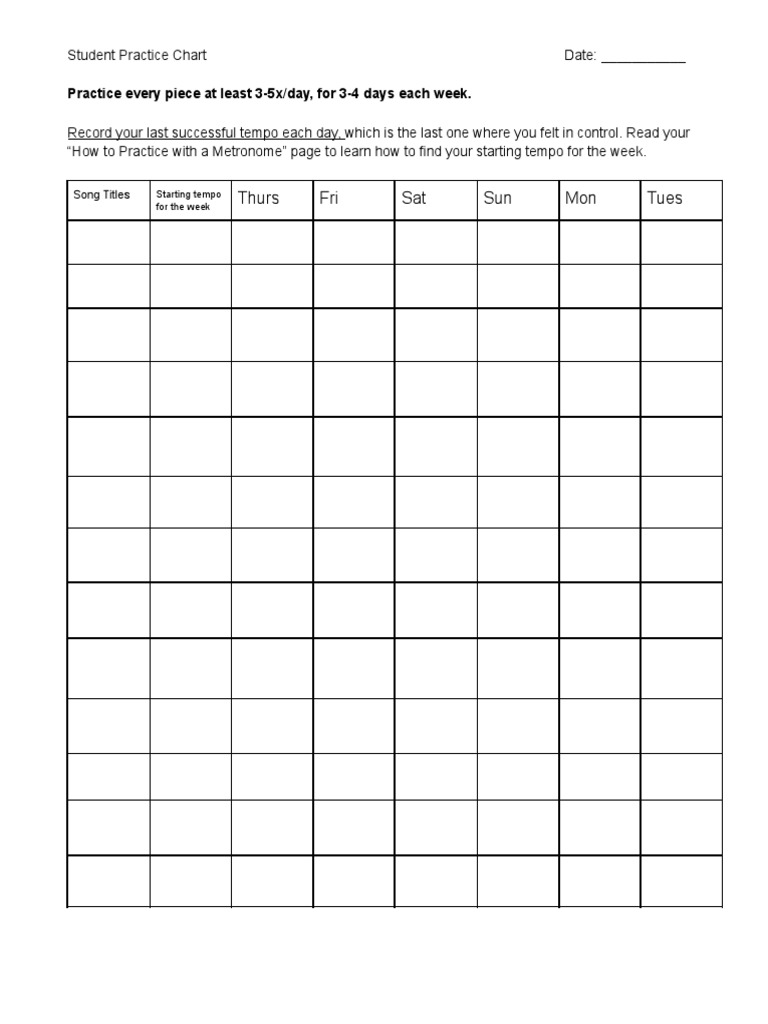 Student Practice Chart MAIN | PDF