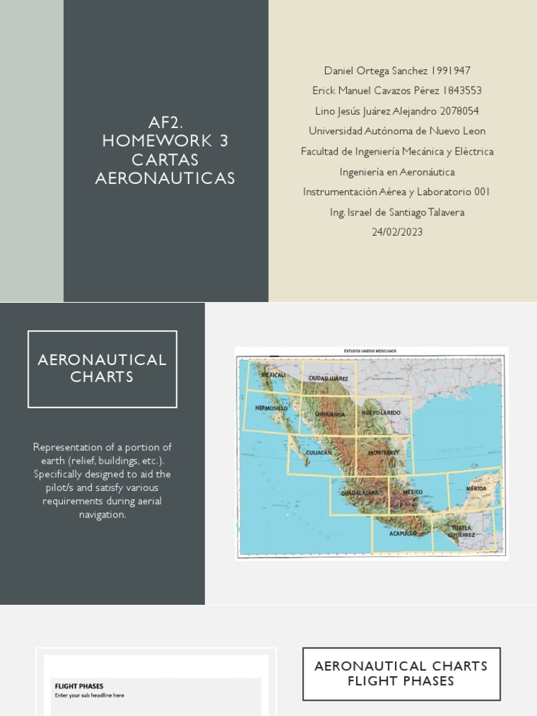 AF2, Cartas Aeronauticas, Alfabeto Aeronautico | Download Free PDF | Aviation | Navigation