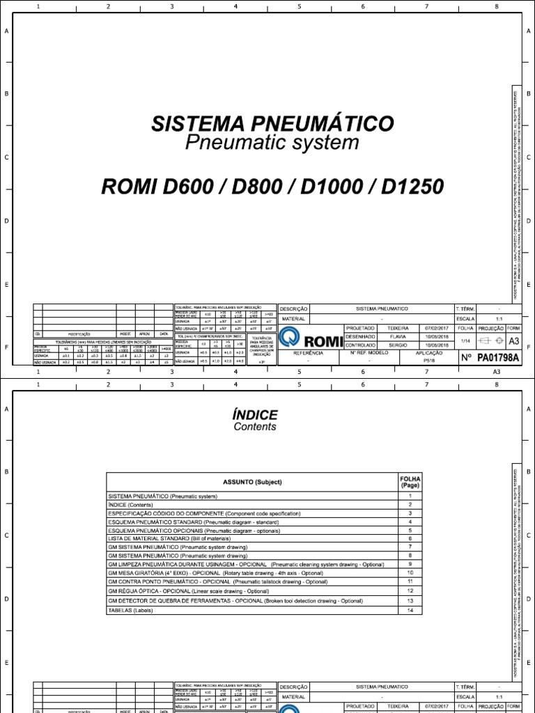 Sistema pneumático da linha D600 / D800 / D1000 / D1250 | PDF