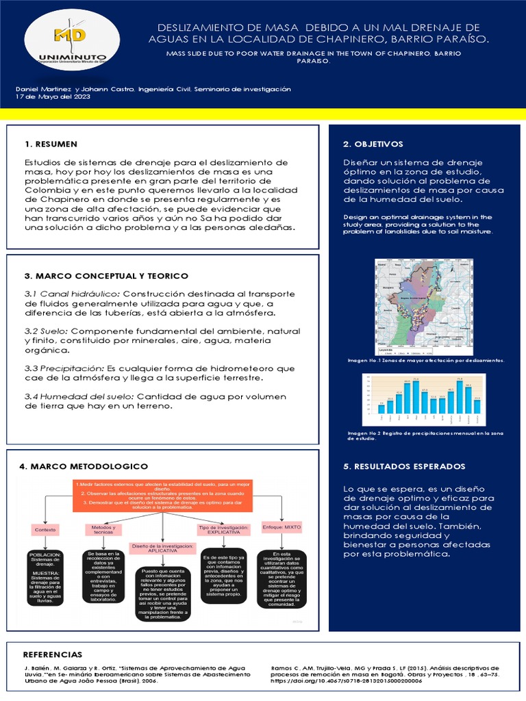 Poster Final | PDF | Agua | Precipitación