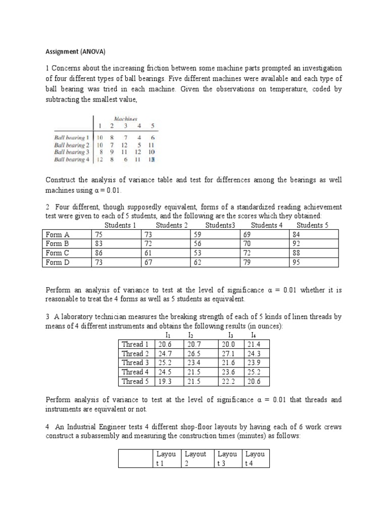 Assignment (ANOVA) | Download Free PDF | Analysis Of Variance