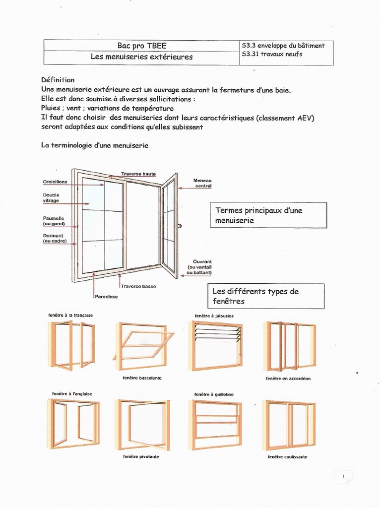 2 S3-31 Menuiseries Extérieures | PDF