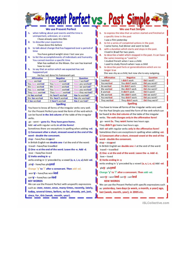 Present Perfect Vs Past Simple | PDF