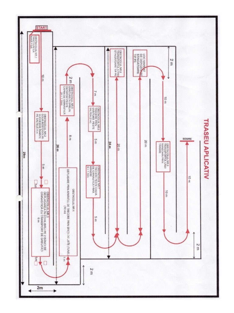 Traseu Aplicativ SGP | PDF