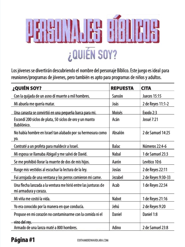 PDF Juego Biblico Quien Soy Personajes Biblicos Ayuda Organizador ...