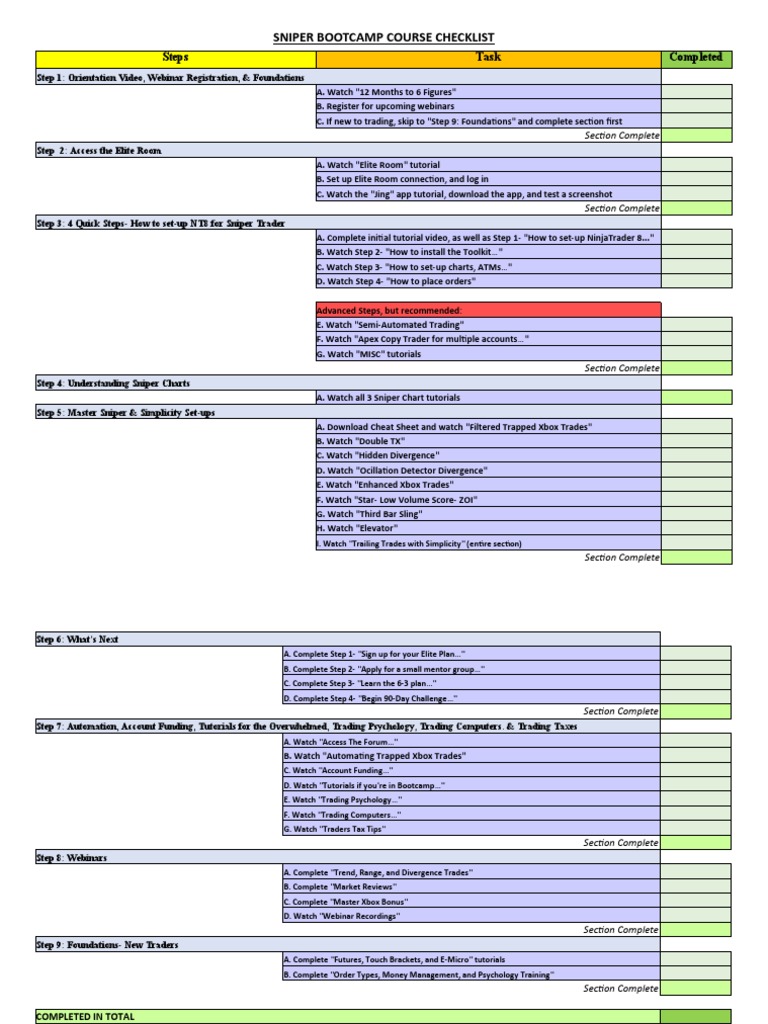 Sniper Bootcamp Course Checklist | PDF | Computing