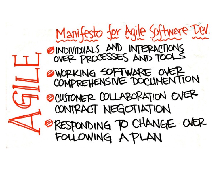 Agile Manifesto | PDF