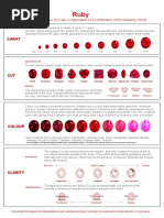 Estimating A Cut Grade Using The GIA Diamond Cut Grading System | PDF ...