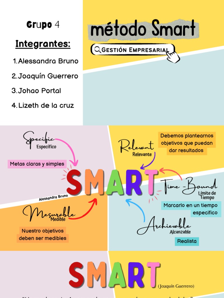 SMART | PDF