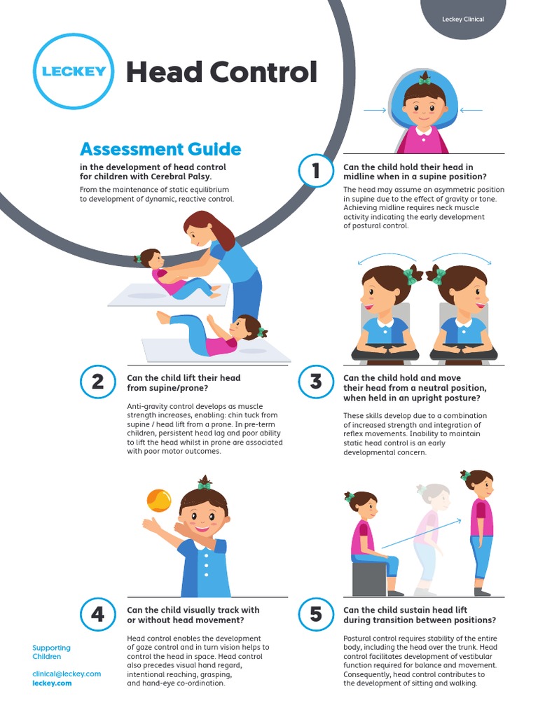 Head Control Development in CP Children | PDF | Balance (Ability ...