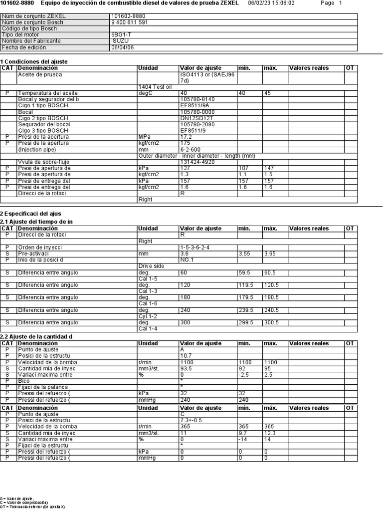 ESPI-ZW Kobuta | PDF