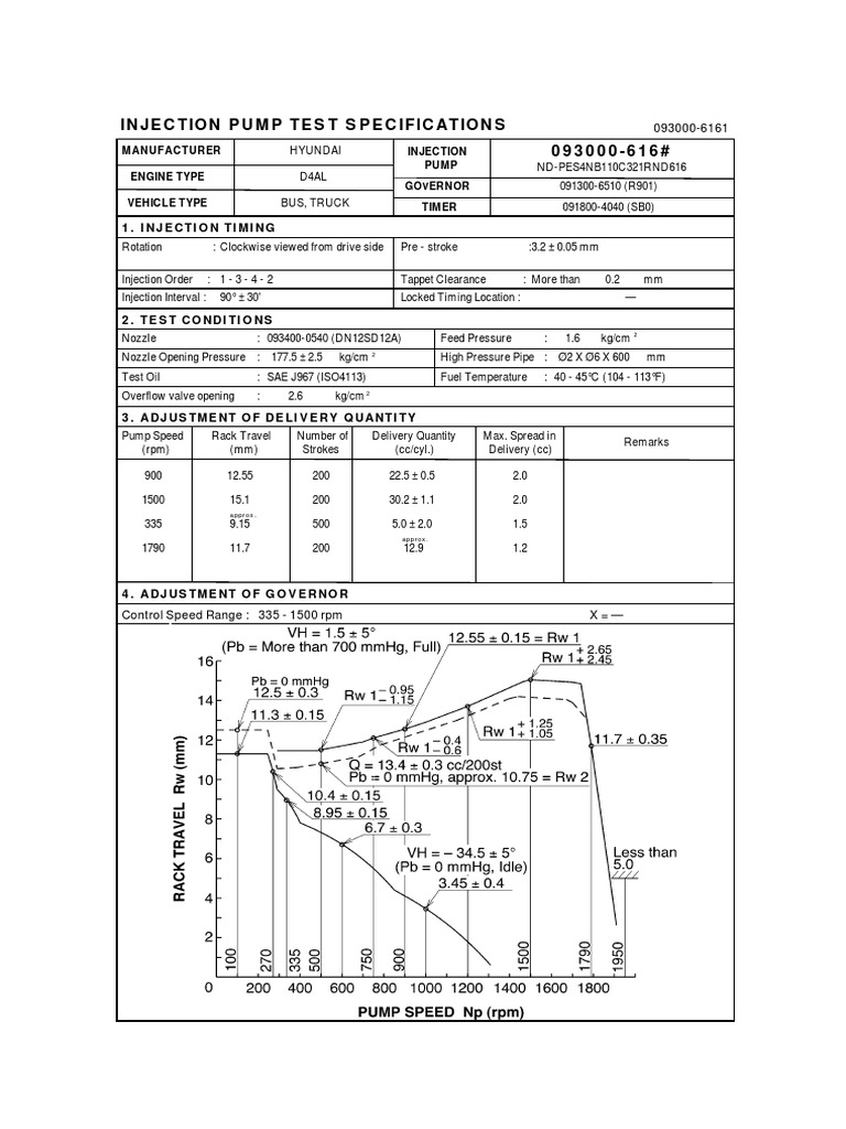 Injection Pump Test Specifications Guide | PDF | Propulsion | Vehicle ...