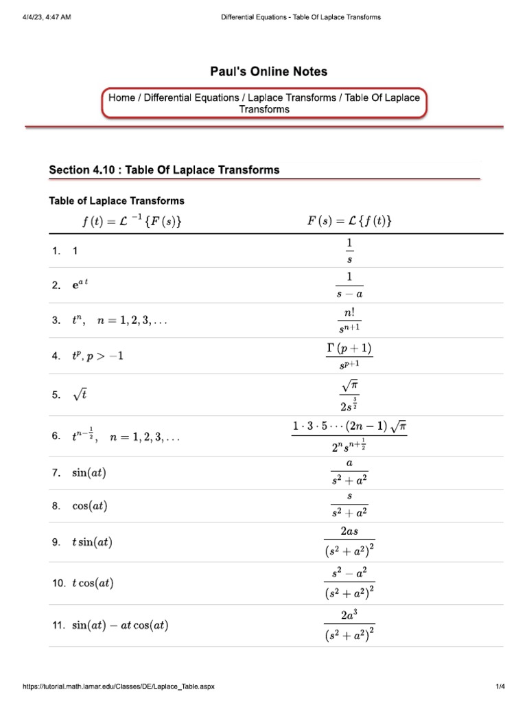Laplace Table | PDF Laplace Table | PDF