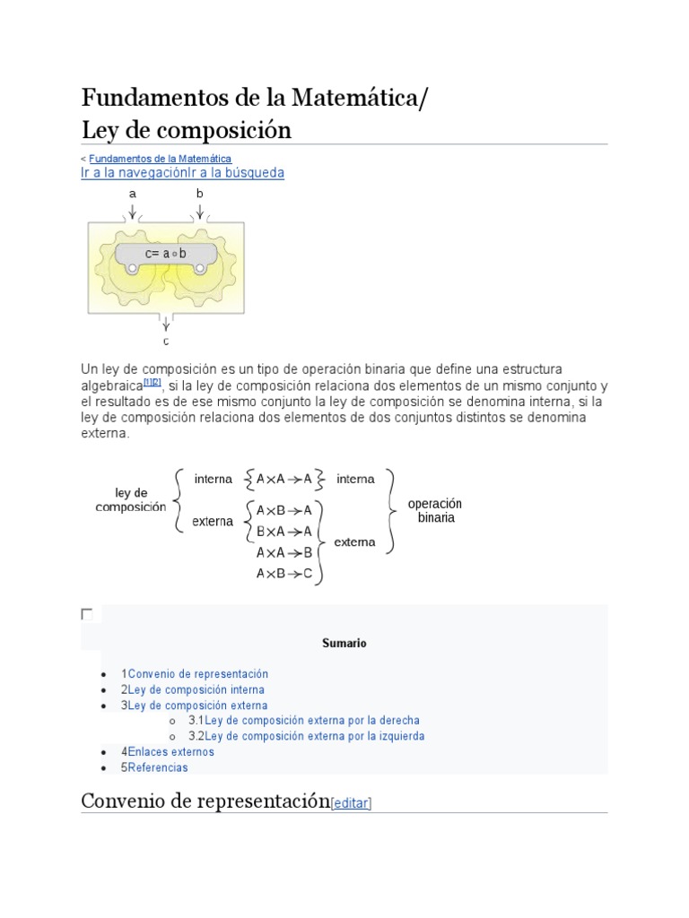 Fundamentos de La Matemática 1 | PDF | Conjunto (Matemáticas) | Función ...