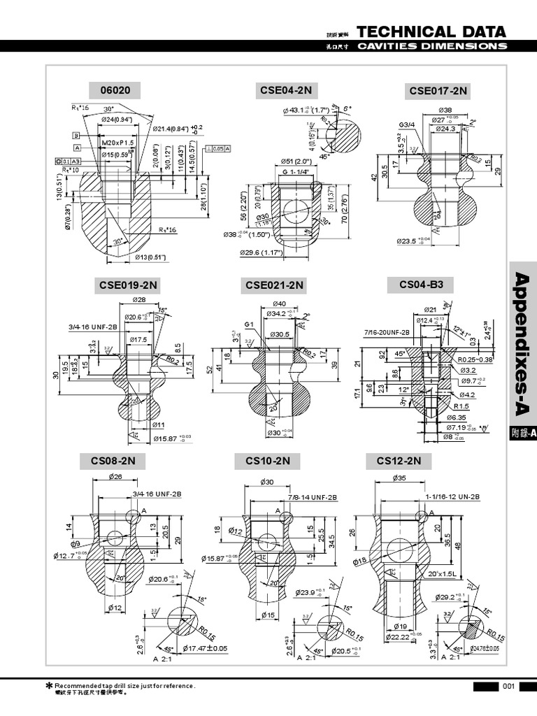 Cavities Dimensions | Download Free PDF | Applied And Interdisciplinary ...
