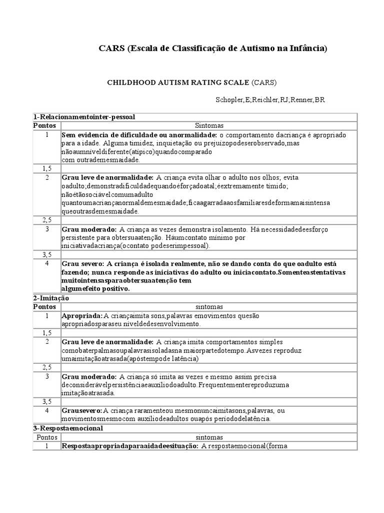 CARS Escala de Classificacao de Autismo | PDF | Espectro do autismo | Dor