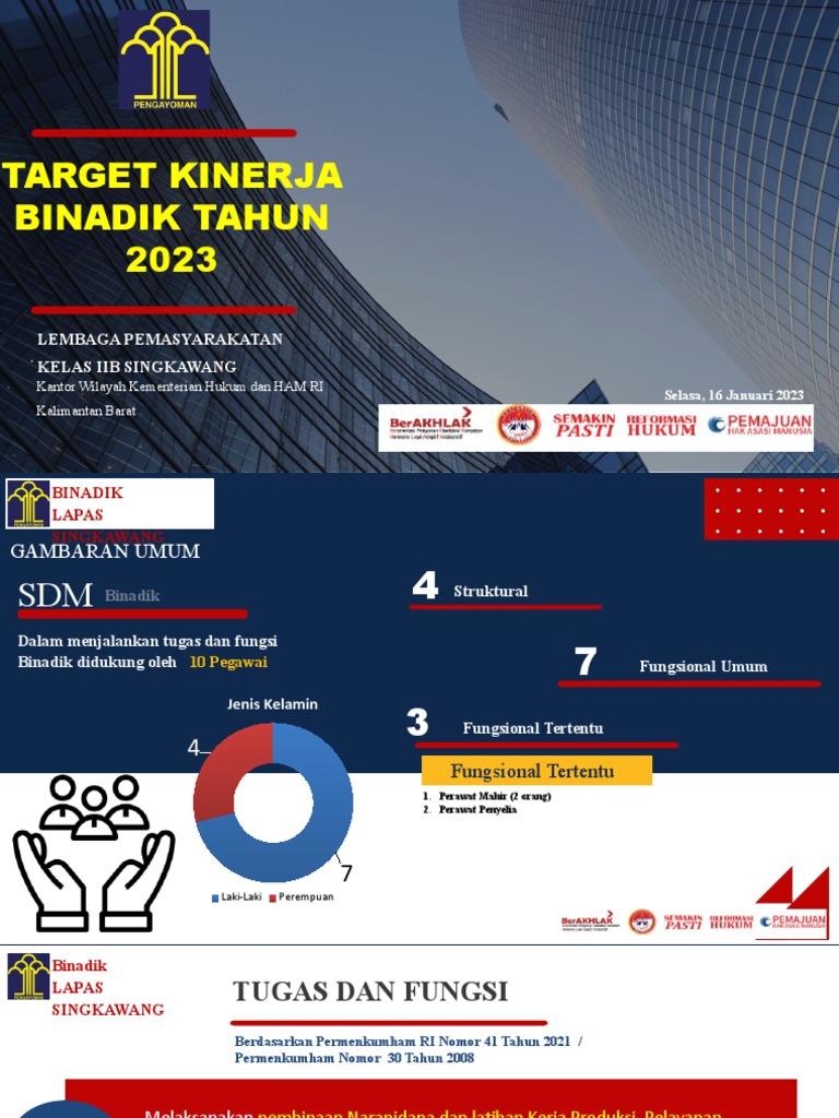 Paparan Tarja Binadik Tahun 2023 | PDF