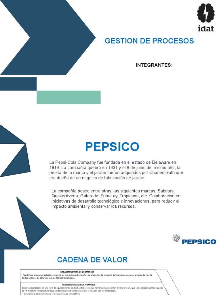 Pepsico | PDF
