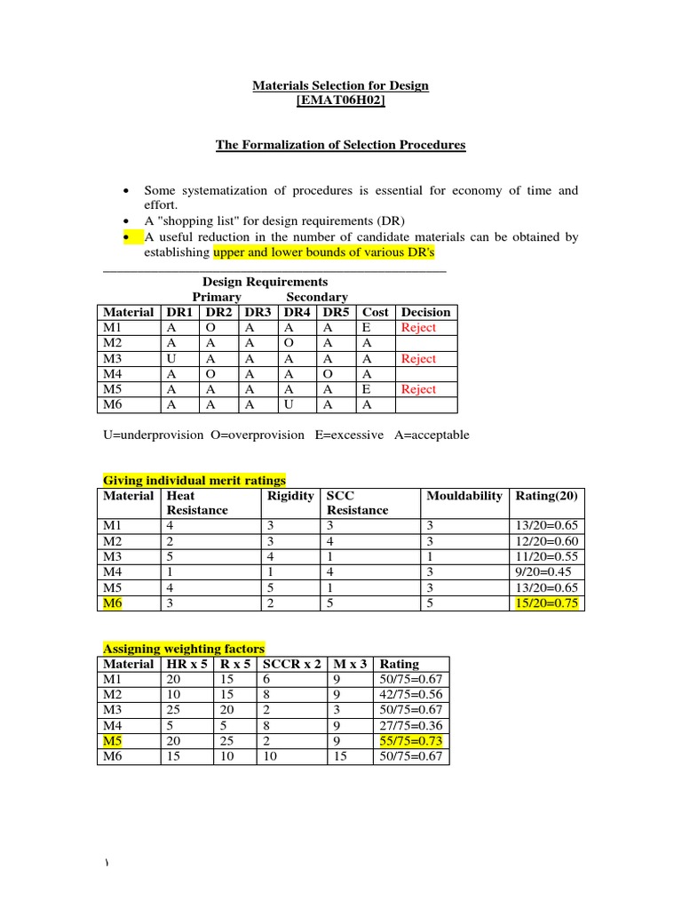 The Formalization of Selection Procedures | PDF | Steel | Forging