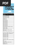 CPUT Harvard Referencing Style Manual | PDF | Art