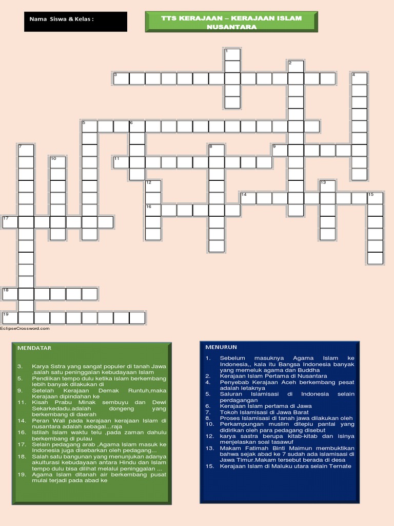 TTS Kerajaan - Kerajaan Islam Nusantara | PDF