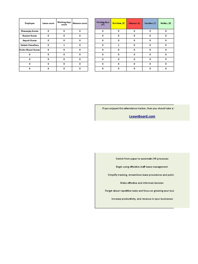 Attendance Tracker Template | PDF | Employee Relations | Leave Of Absence