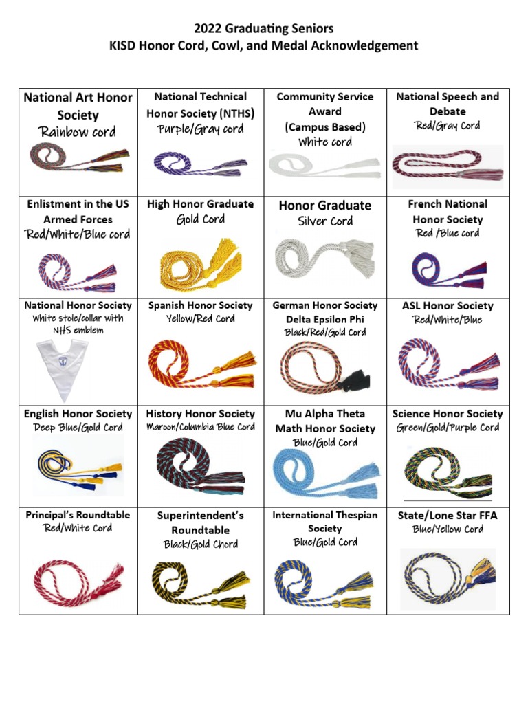 Graduation Cords Cowls Medals | PDF | Art