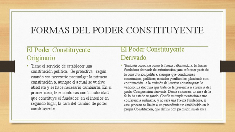 Formas Del Poder Constituyente | PDF
