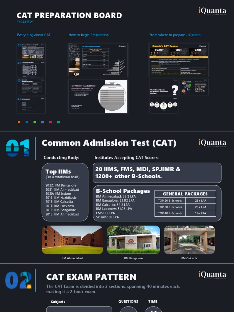 Cat 2023 Official Ppt 1 Pdf Standardized Tests Tests