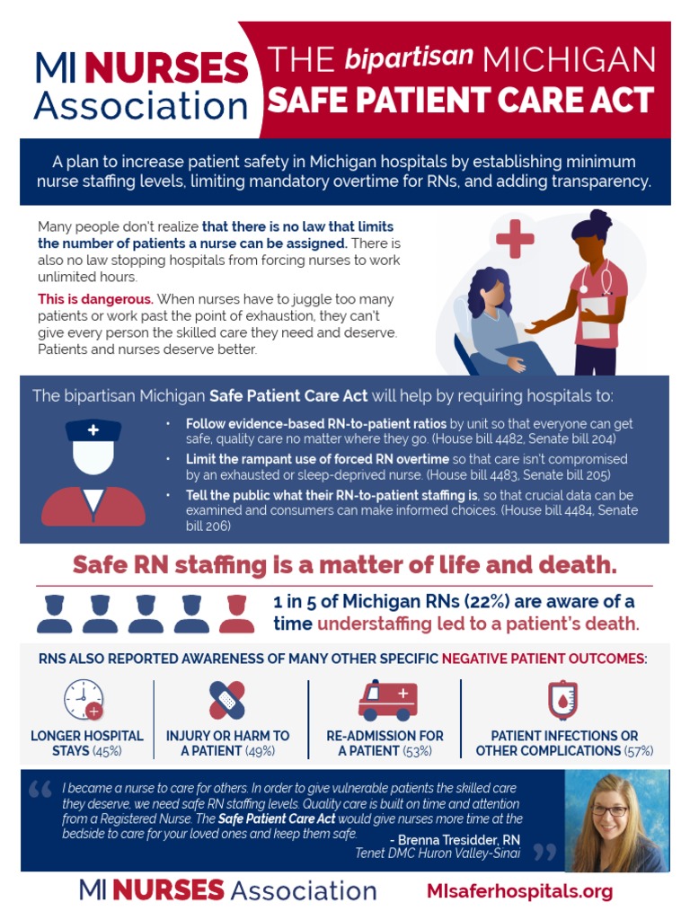 MI Nurses Association Handout | PDF | Nursing | Hospital