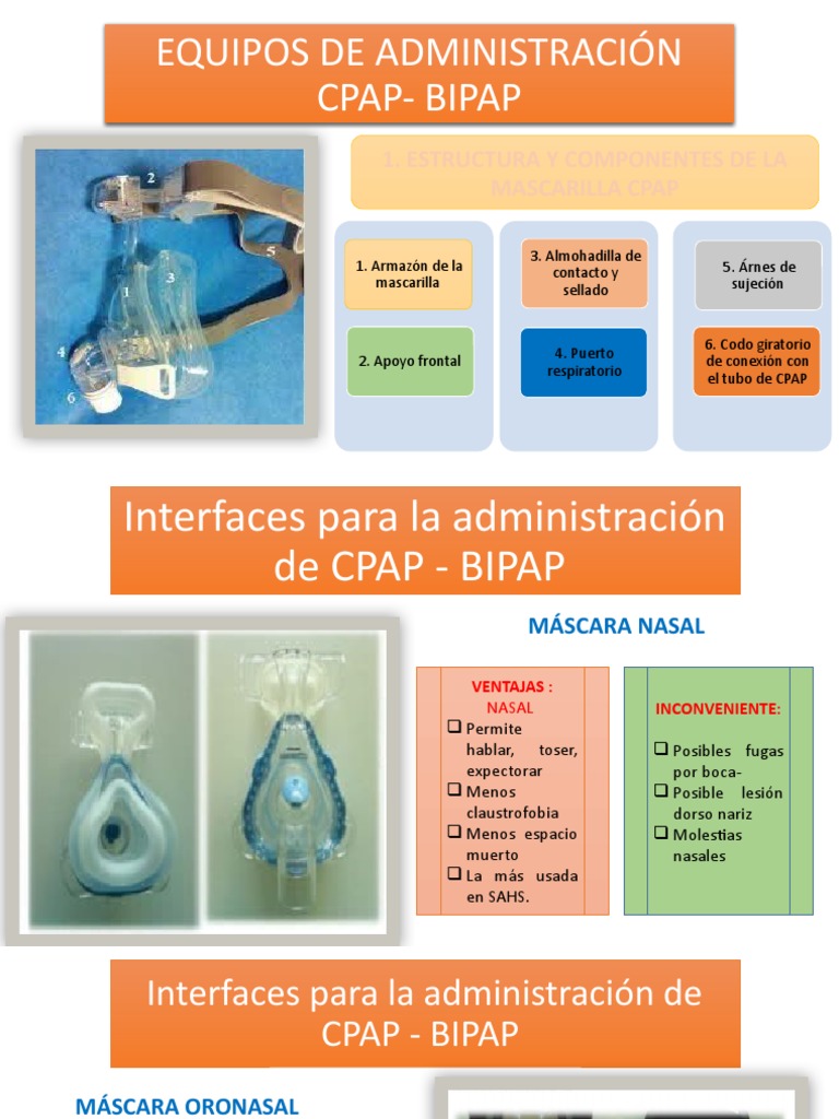 Partes y tipos de CPAP y BiPAP | PDF