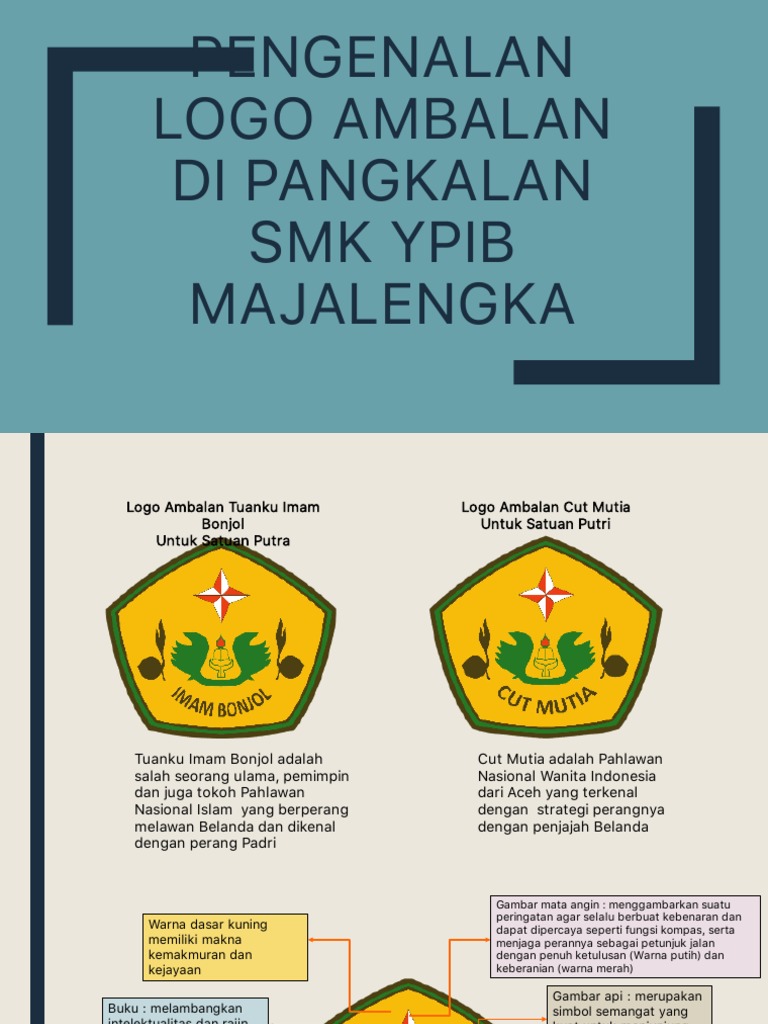 Materi Pramuka Pengenalan Logo Ambalan | PDF