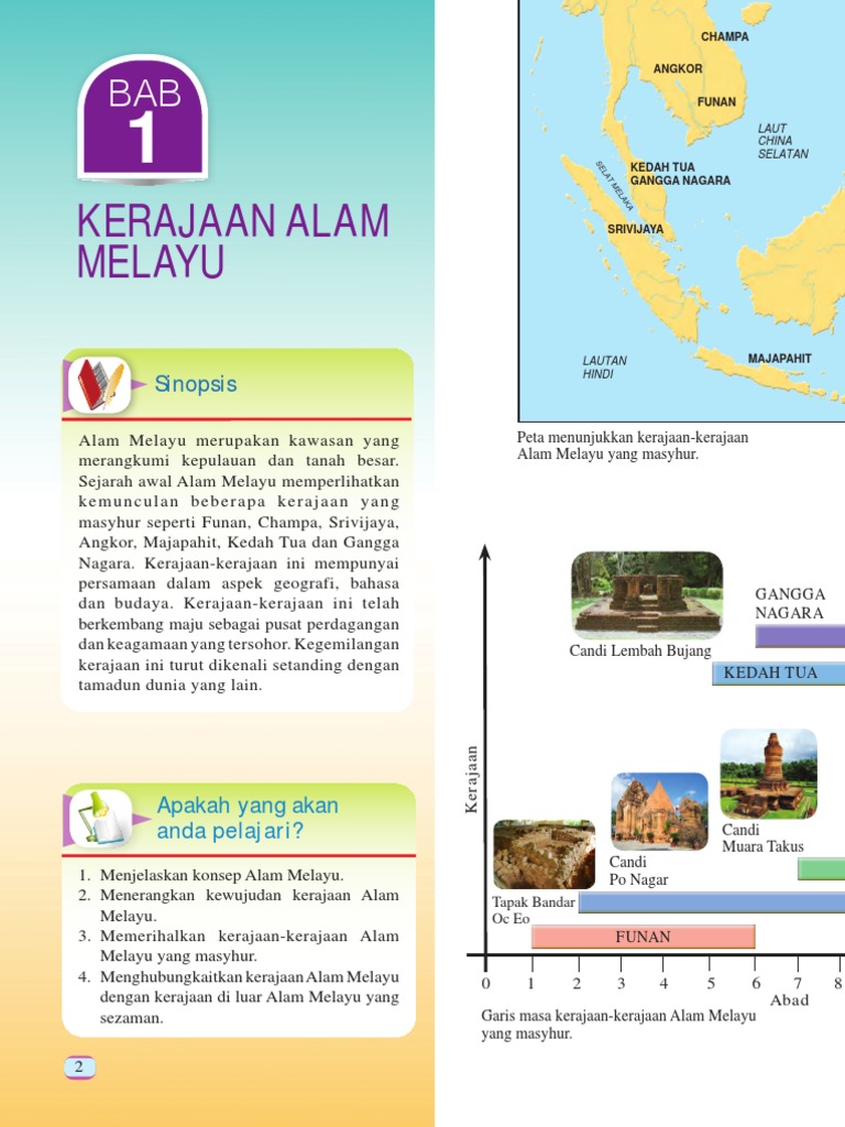 Sejarah Tingkatan 2-11-32 | PDF