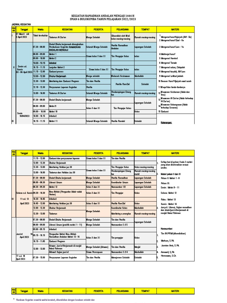 Jadwal Kegiatan Ramadhan Andalan 2023 | PDF