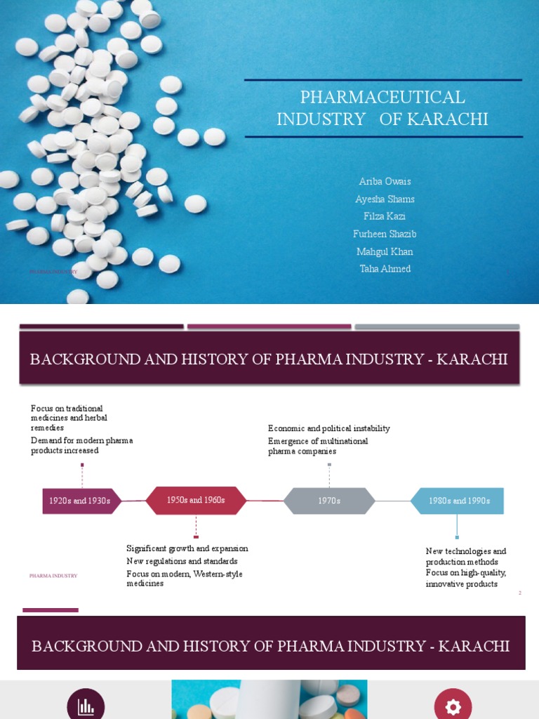 Pharma Presentation | PDF | Pharmaceutical Industry | Retail