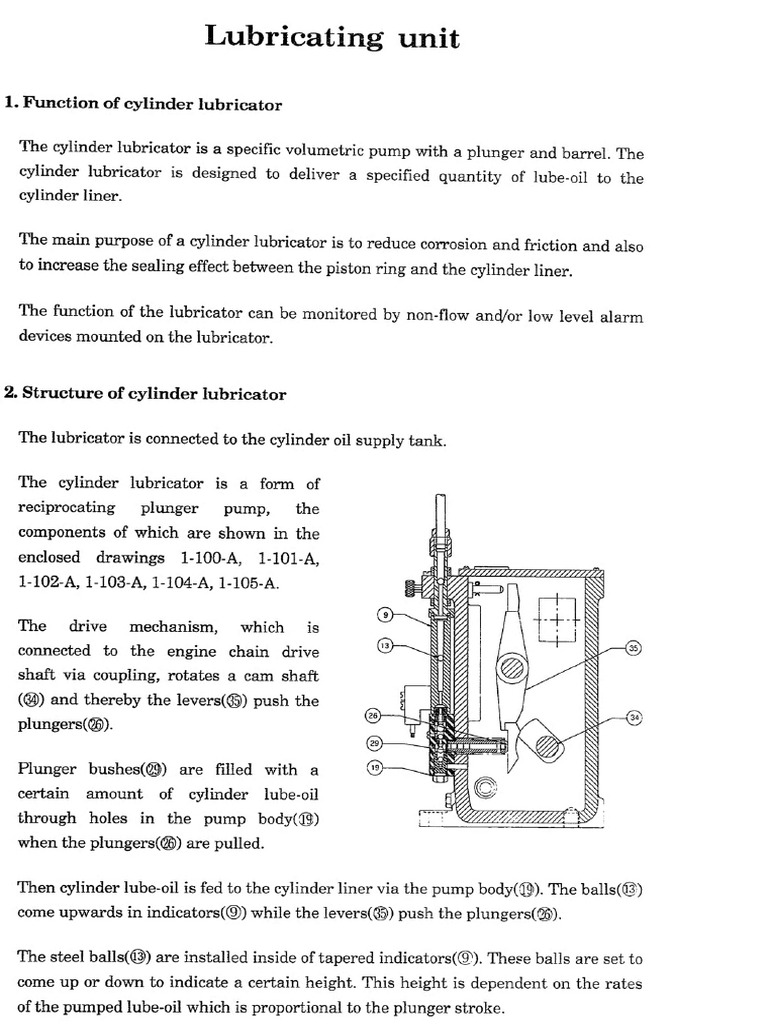 Lubricator | PDF