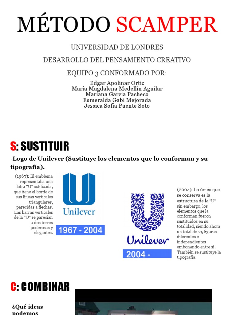 Desarrollo Del Pensamiento Creativo Método Scamper | PDF