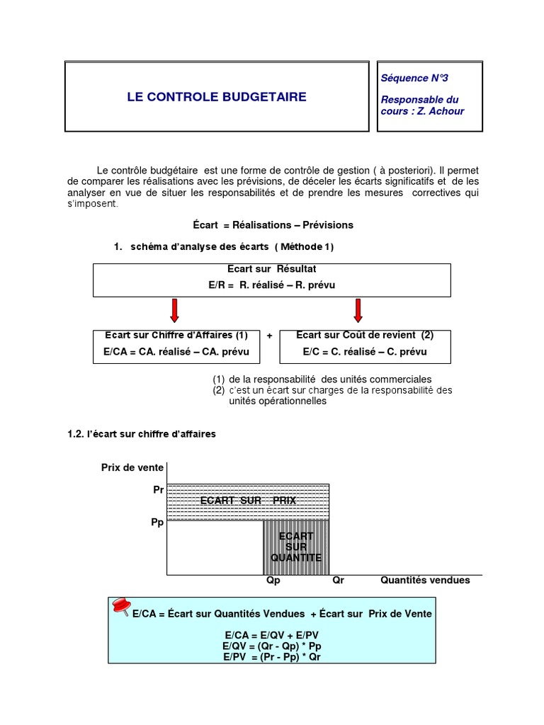 6 Chapitre 3 Le Controle Budgetaire | PDF | Ordinateurs