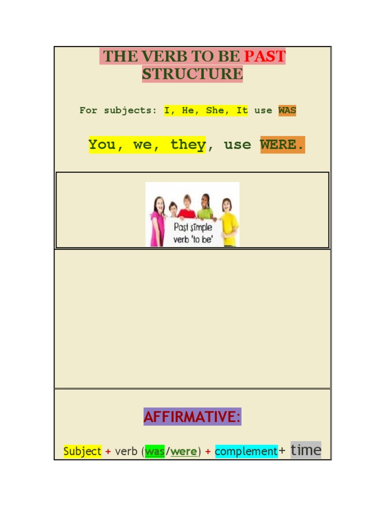 11-TLC-III -THE VERB TO BE PAST. | PDF | Verb | Linguistic Typology