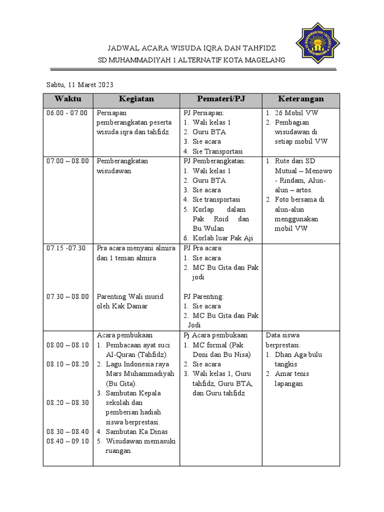 JADWAL ACARA WISUDA IQRO DAN TAHFIDZ 2023-1 | PDF