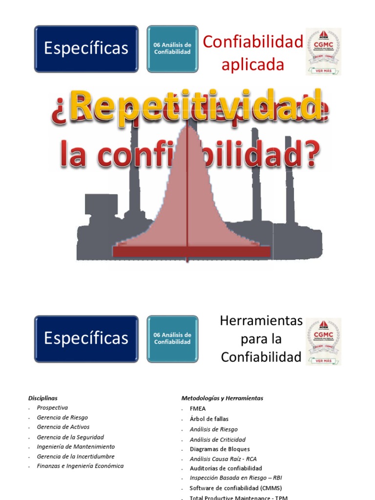 Repetitividad y Confiabilidad | PDF | Ingeniería de confiabilidad ...