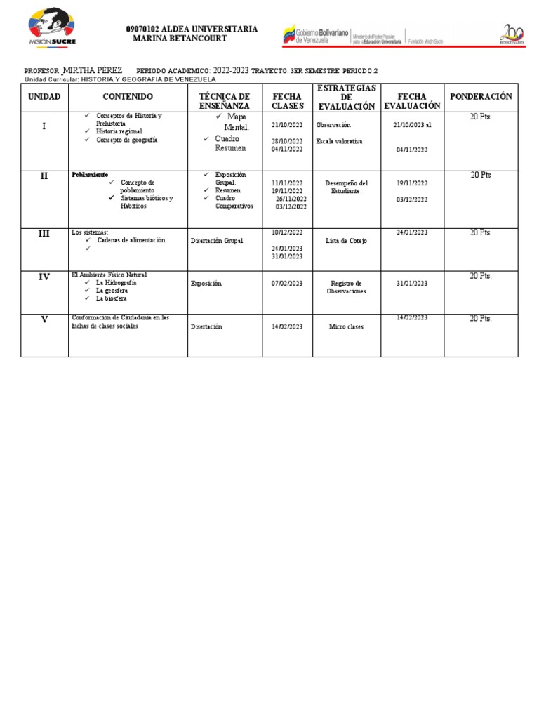 Plan de Clases Historia y Geografia | PDF | Ciencias de la Tierra ...