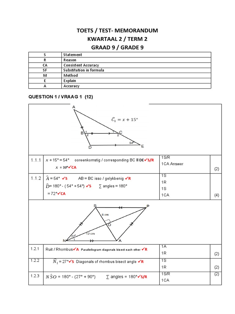 Mathematics-Test-Grade-9-MEMORANDUM-Term-2 | PDF | Elementary Geometry ...