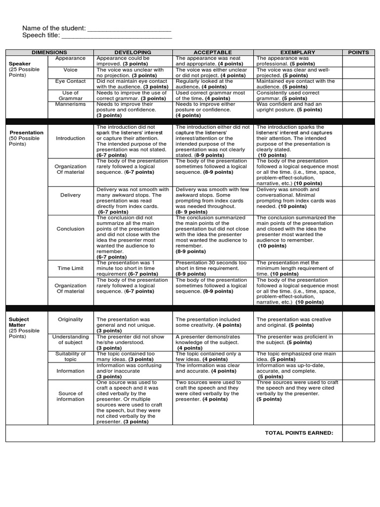 Rubrics | PDF | Sequence | Linguistics