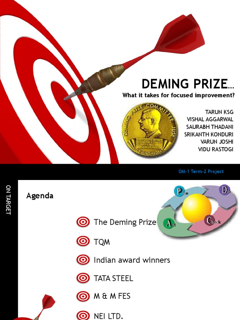Deming Prize-What It Takes | Quality Management | Strategic Management