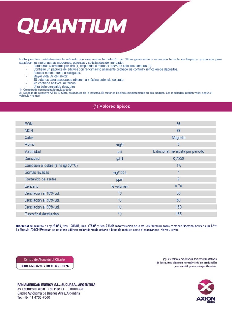 Nafta Premium: Máximo Rendimiento y Limpieza | PDF | Gasolina | Química