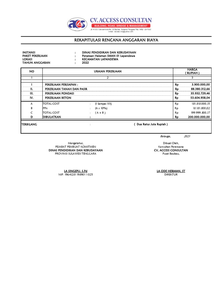 04 Rab Penataan Halaman Sman 1 Lapandewa | PDF